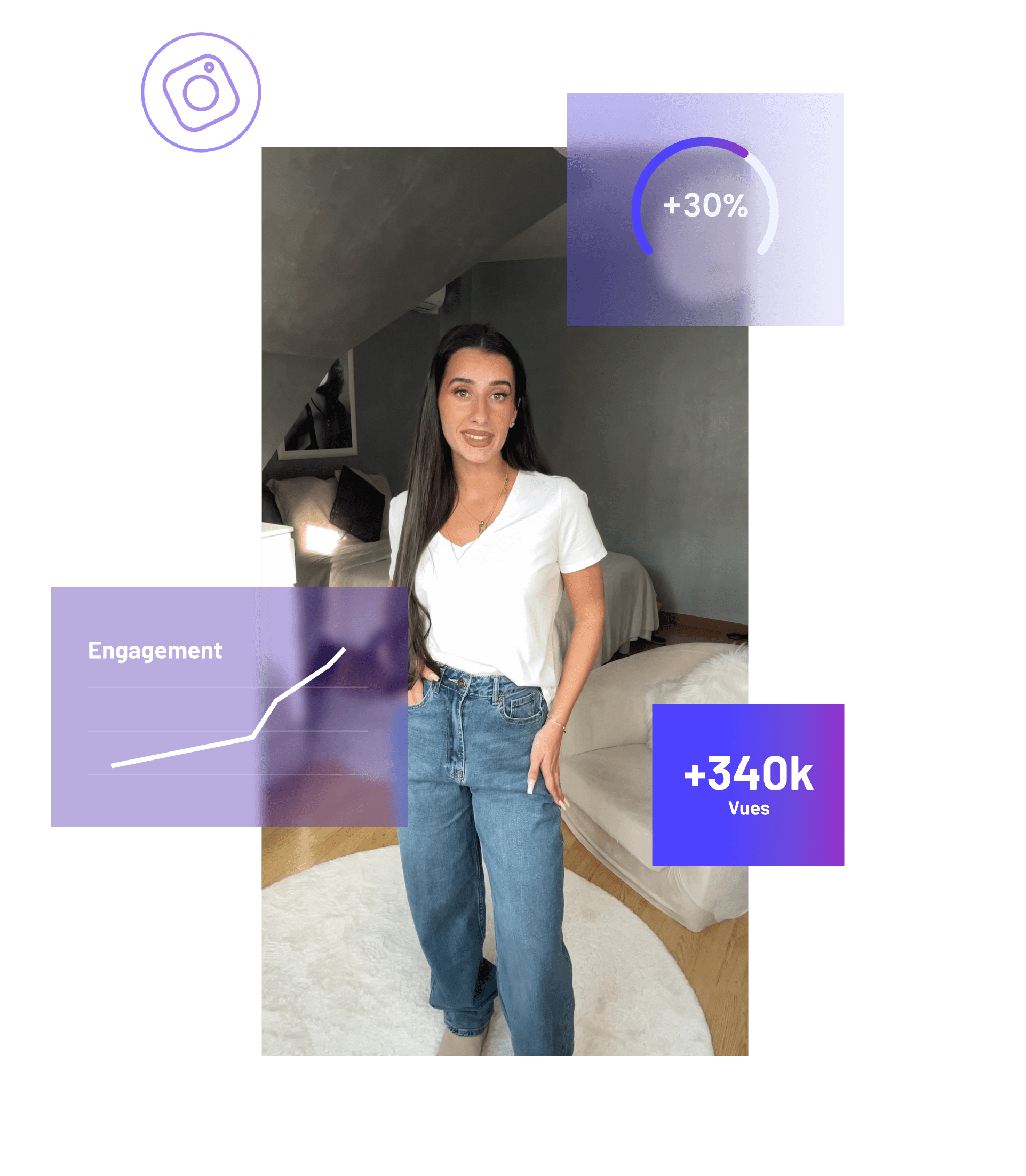 Instagram Ads Agency - Expert in Instagram advertising - Neads