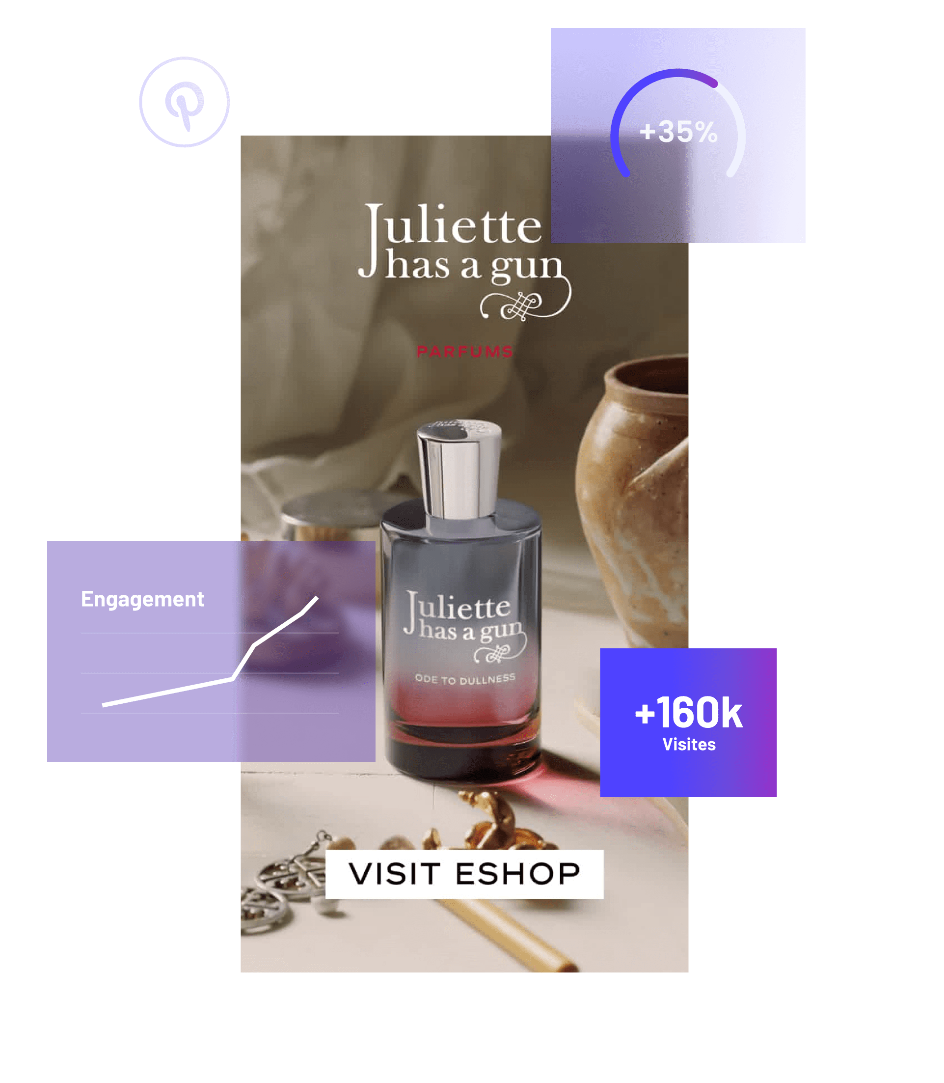 Pinterest Ads Agency - Pinterest advertising experts